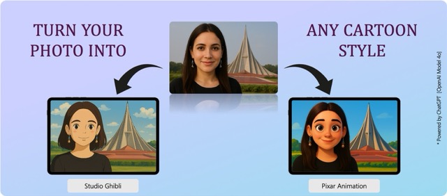 Free ChatGPT Image Prompts – Turn Photos into AI Cartoons & Animations